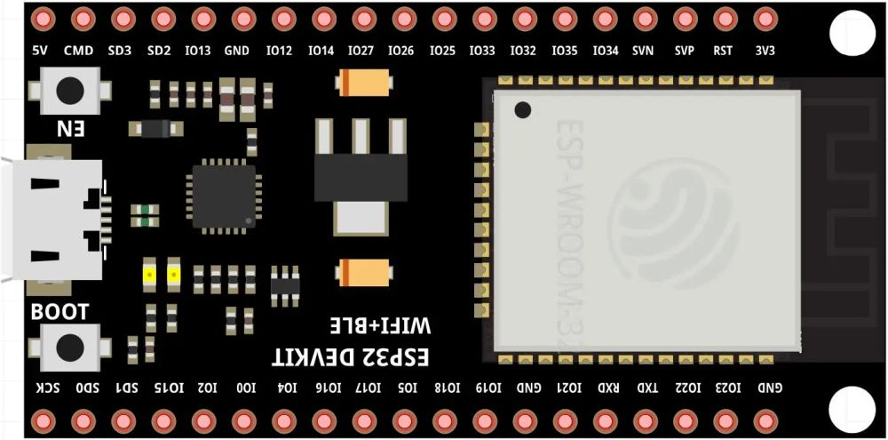 Projekty ESP32